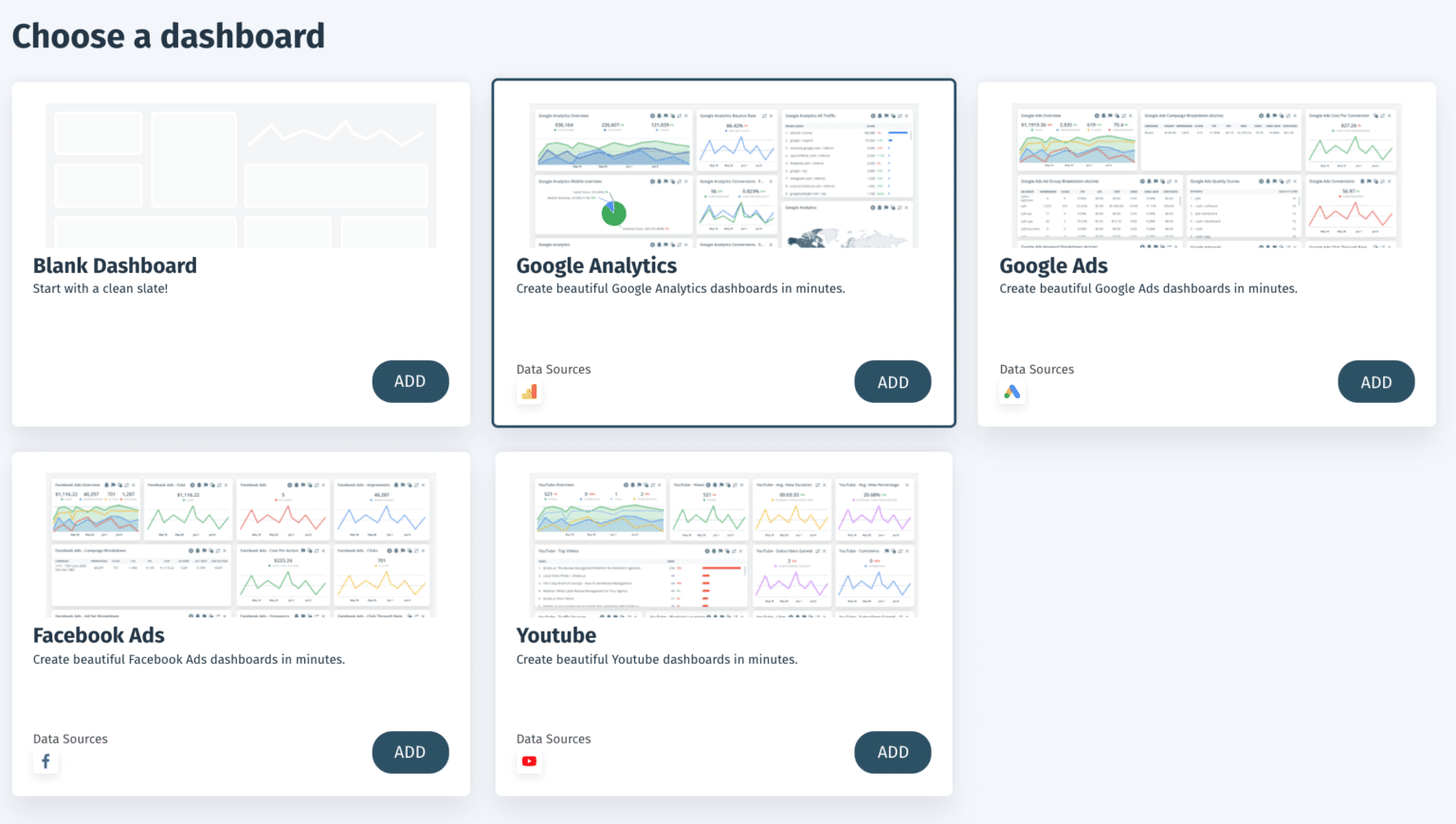 Introducing the Cyfe Dashboard Templates Gallery - Cyfe