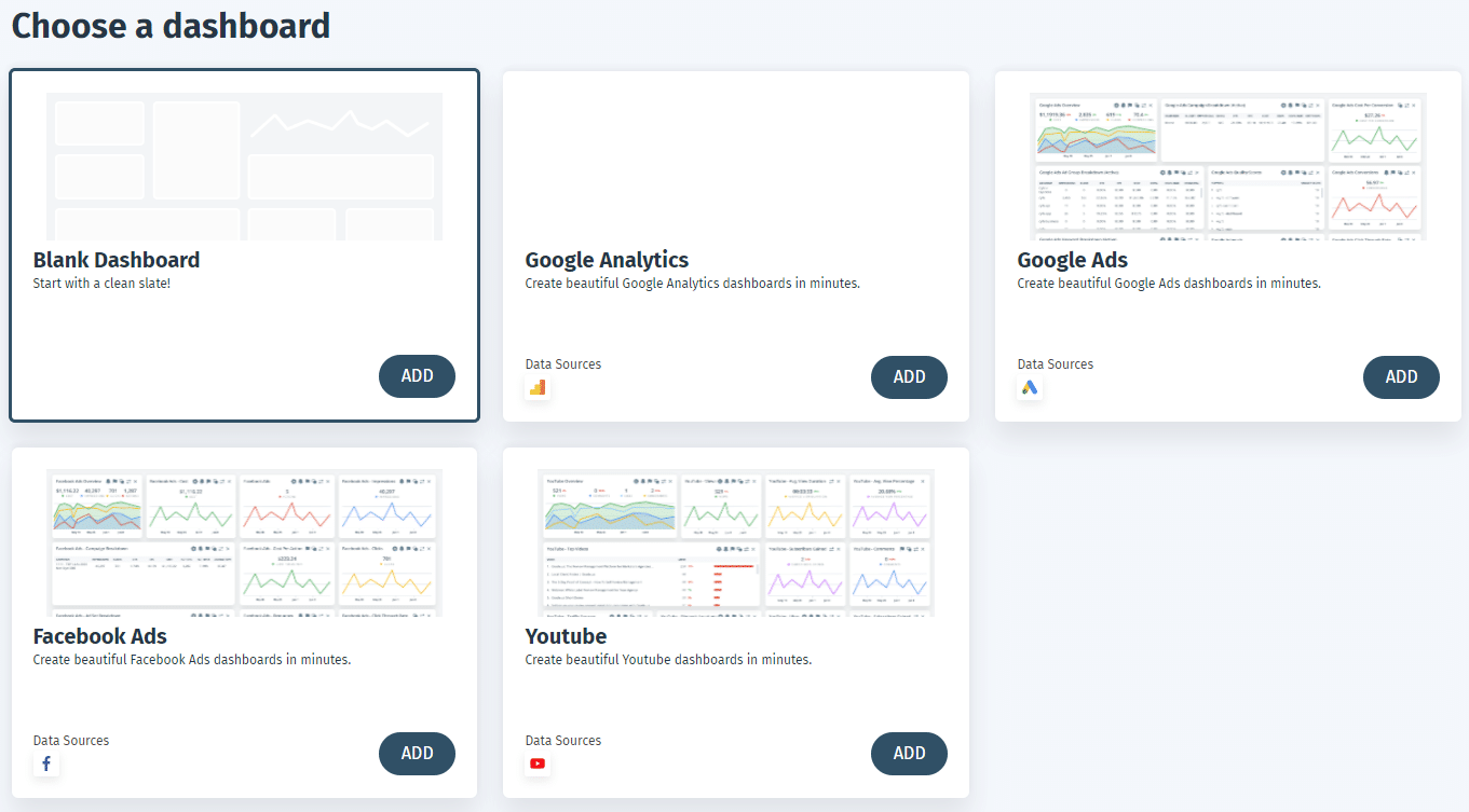 What is a Data Dashboard? - Cyfe