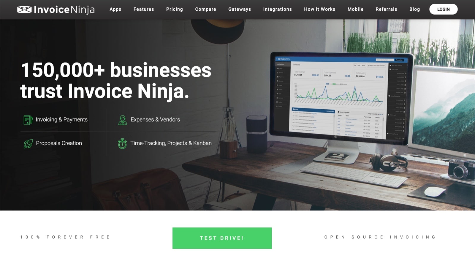 10 White Label Marketing Tools Digital Agencies Use To Drive Growth - Cyfe