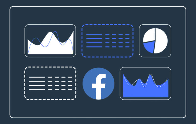 How To Build A Facebook Ads Reporting Dashboard + Free Template - Cyfe